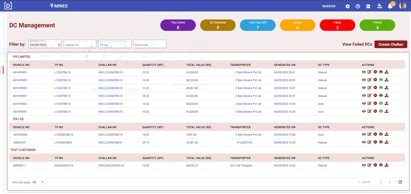 How Devum Delivered a Fully Automated Sales and Dispatch Platform for ...
