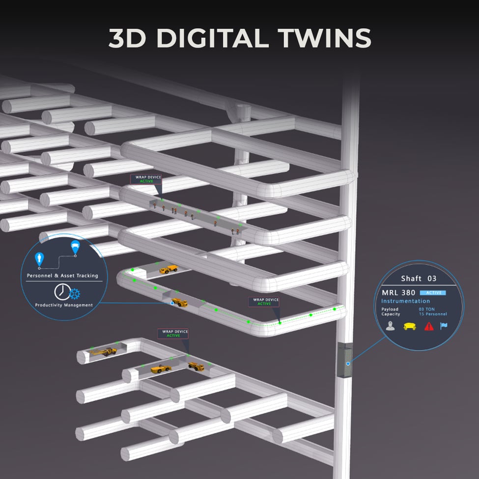 How can a Smart Geotechnical Monitoring Solution Transform Underground ...