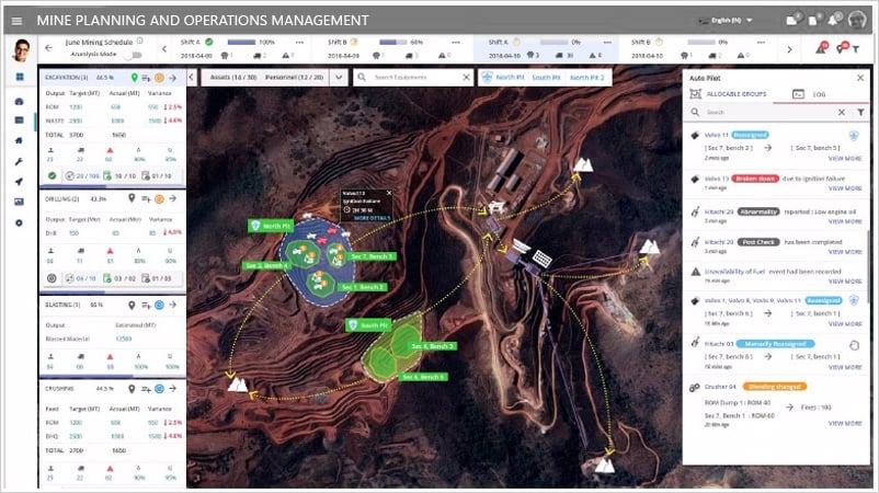 Mine Planning and Operations Management Solution